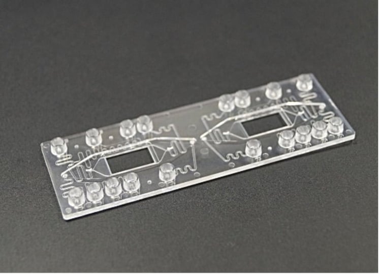 Microfluidics in Focus: Materials That Matter